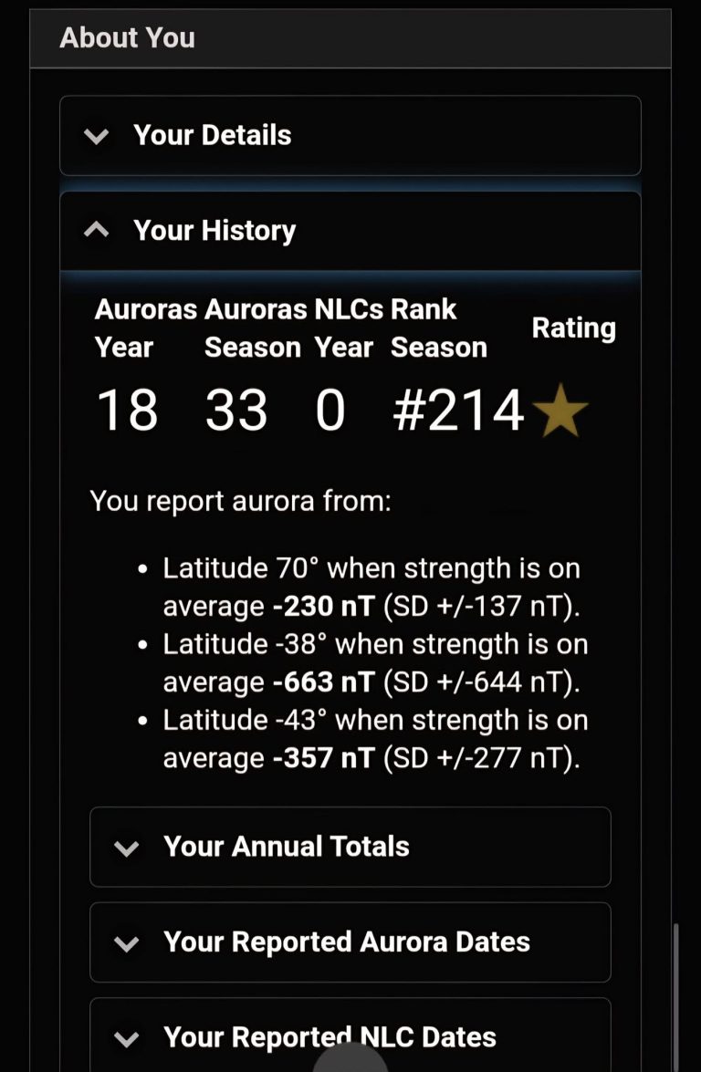 Glendale App - Your Ultimate Guide - Chasing Aurora Australis