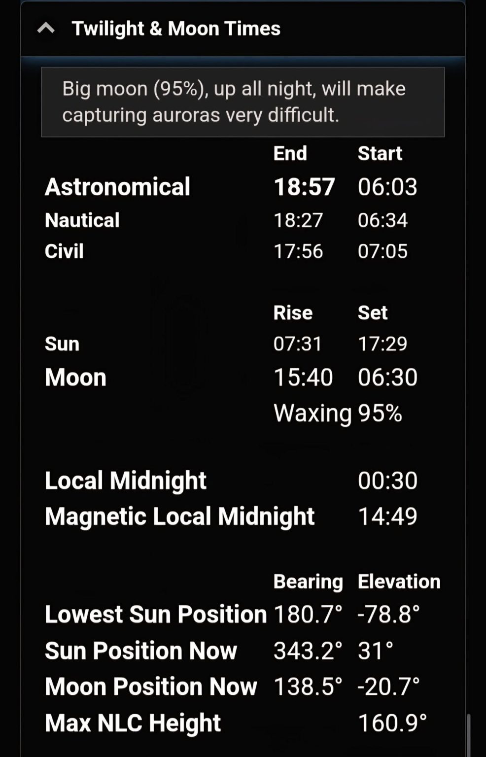 Glendale App - Your Ultimate Guide - Chasing Aurora Australis